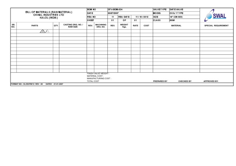 Revision Marks | PDF