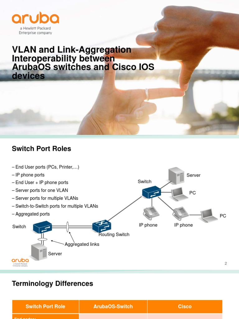 VLAN and Link-Aggregation Interoperability ArubaOS-switch and Cisco IOS | PDF | Port (Computer ...