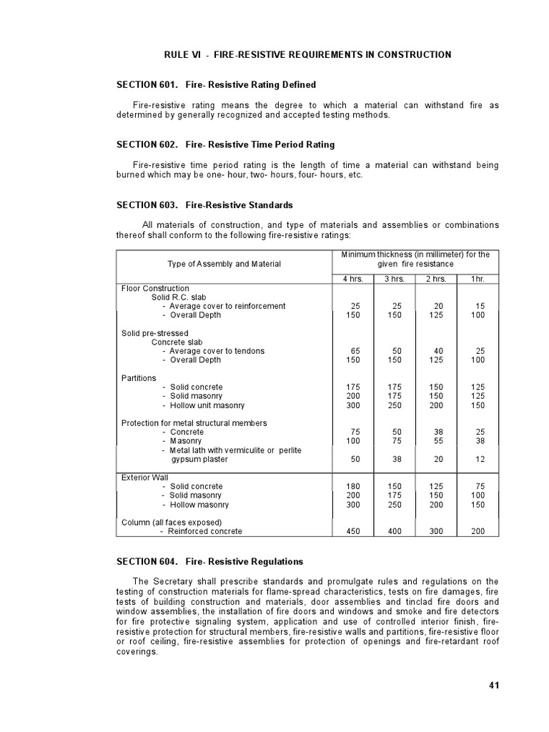 Fire-Resistive Construction Requirements | PDF | Masonry | Wall