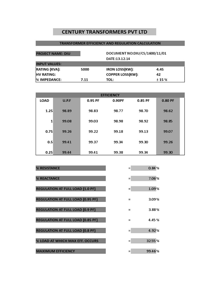 Calculation Sheet | PDF