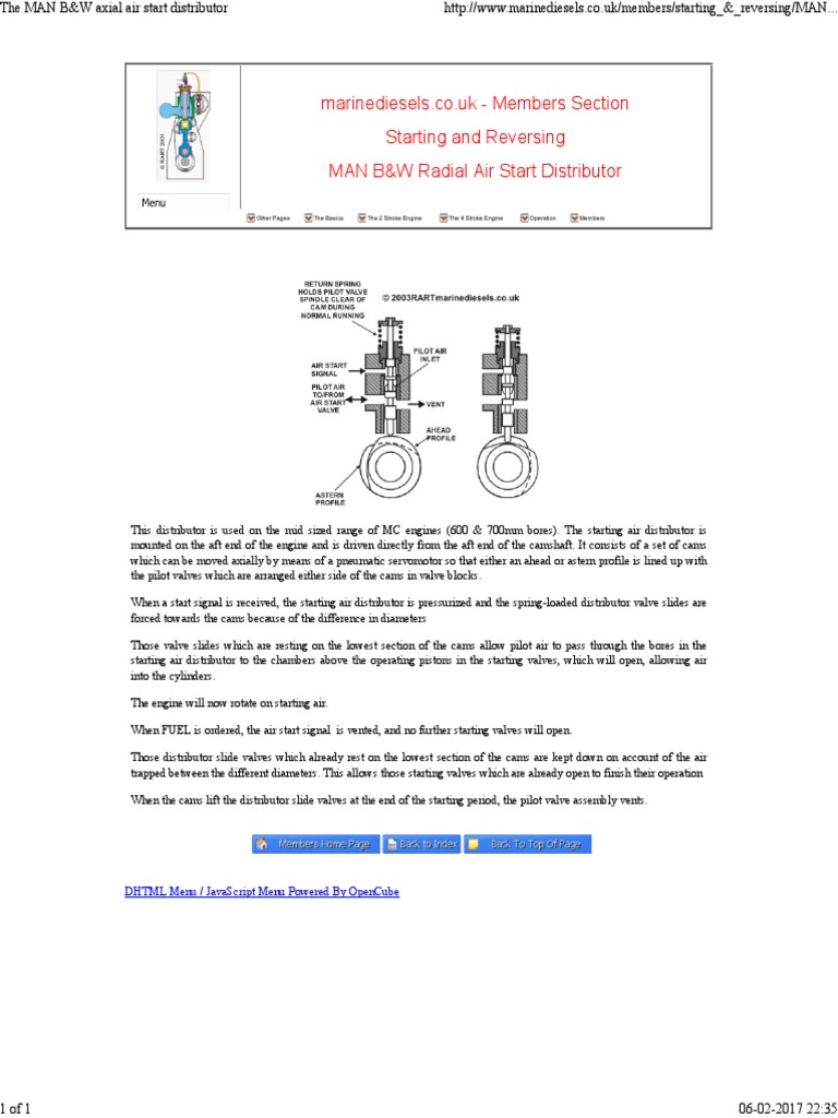 Axial Distributor PDF | PDF | Distributor | Engines