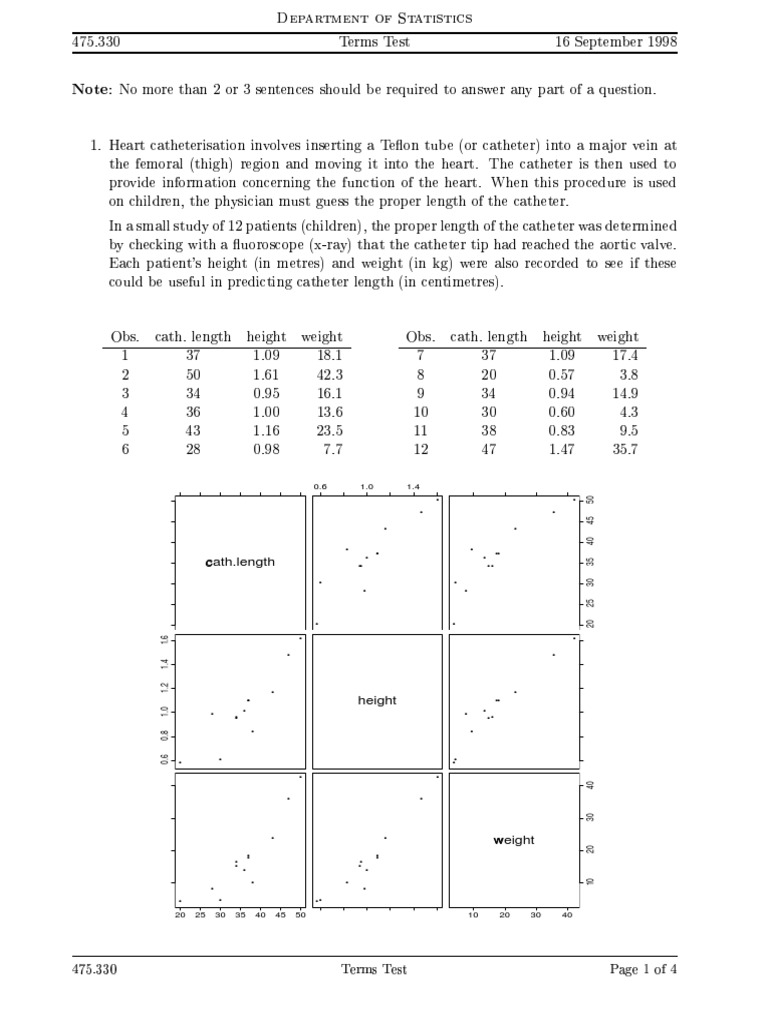 98 Test | PDF