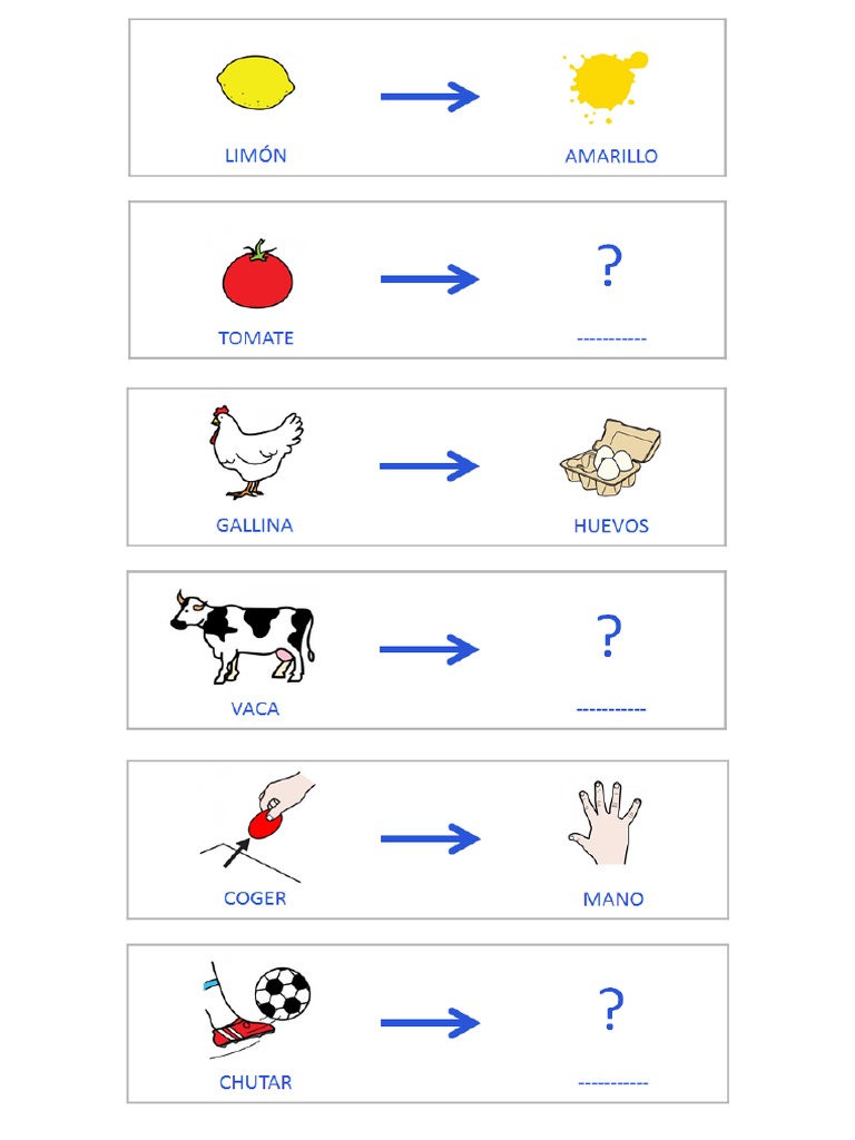 Analogias Visuales | PDF