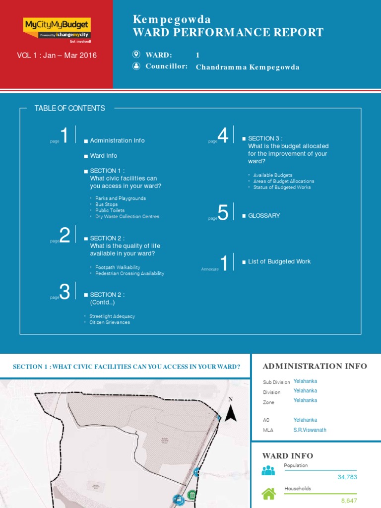 Ward Performance Report | PDF | Sanitation | Infrastructure