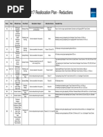 Future Trackwork | PDF