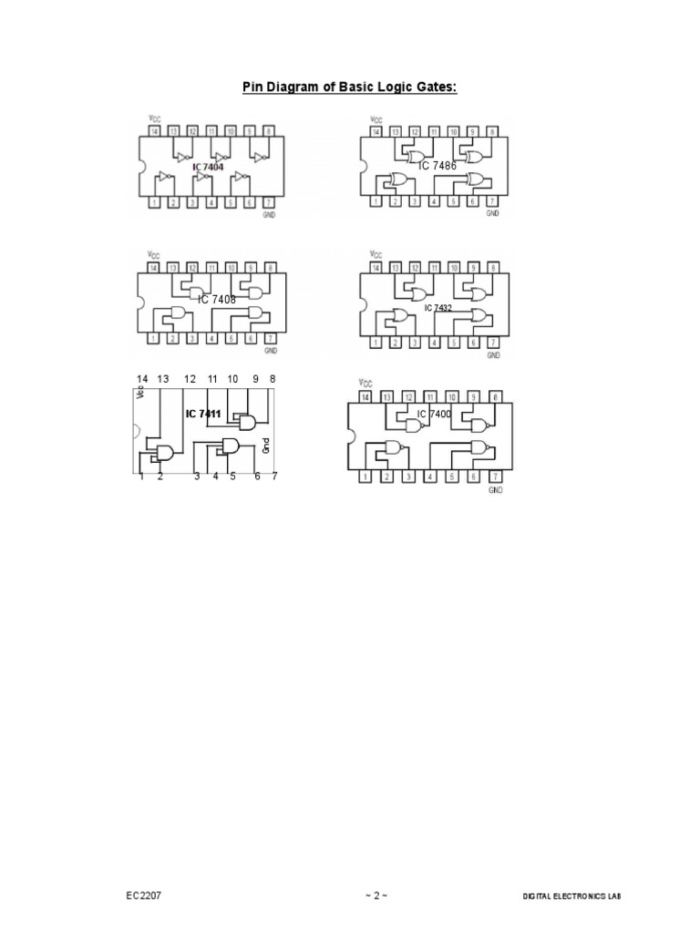 Digital Electronics Lab Manual | PDF | Digital Electronics | Binary ...