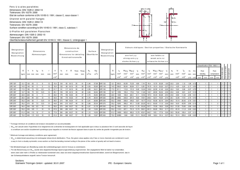 Upe | PDF