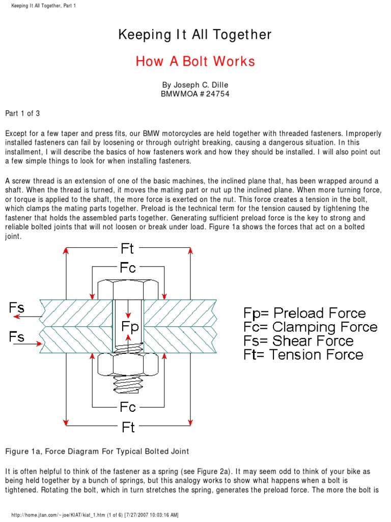 How A Bolt Works | PDF | Nut (Hardware) | Screw