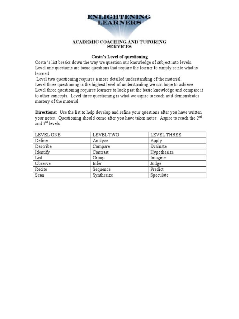 Costas Level of Questioning | PDF