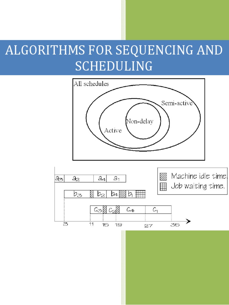 Sequencing and Scheduling Algorithms | PDF | Scheduling (Production ...