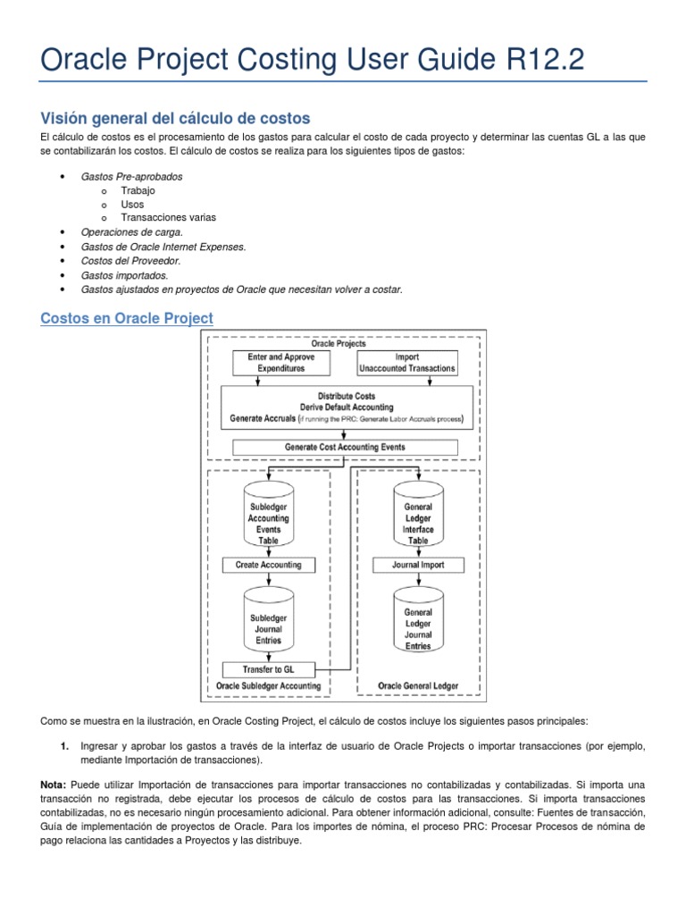 Oracle Project Costing - Costing | PDF | Función (Matemáticas ...