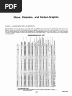 Chemical Compatibility Chart PDF | PDF | Amine | Organic Compounds