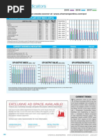 CEPCI Index Values 1996-2025 | PDF | Chemistry | Nature