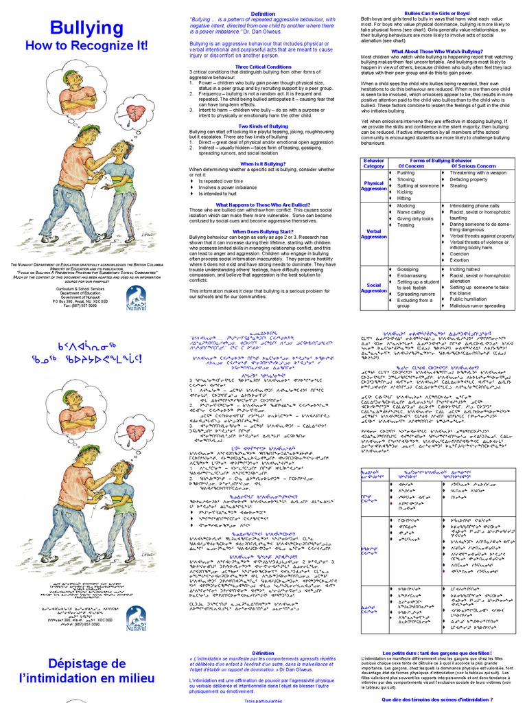 Bullying, How To Recognize It! A Pamphlet in Four Languages | PDF ...