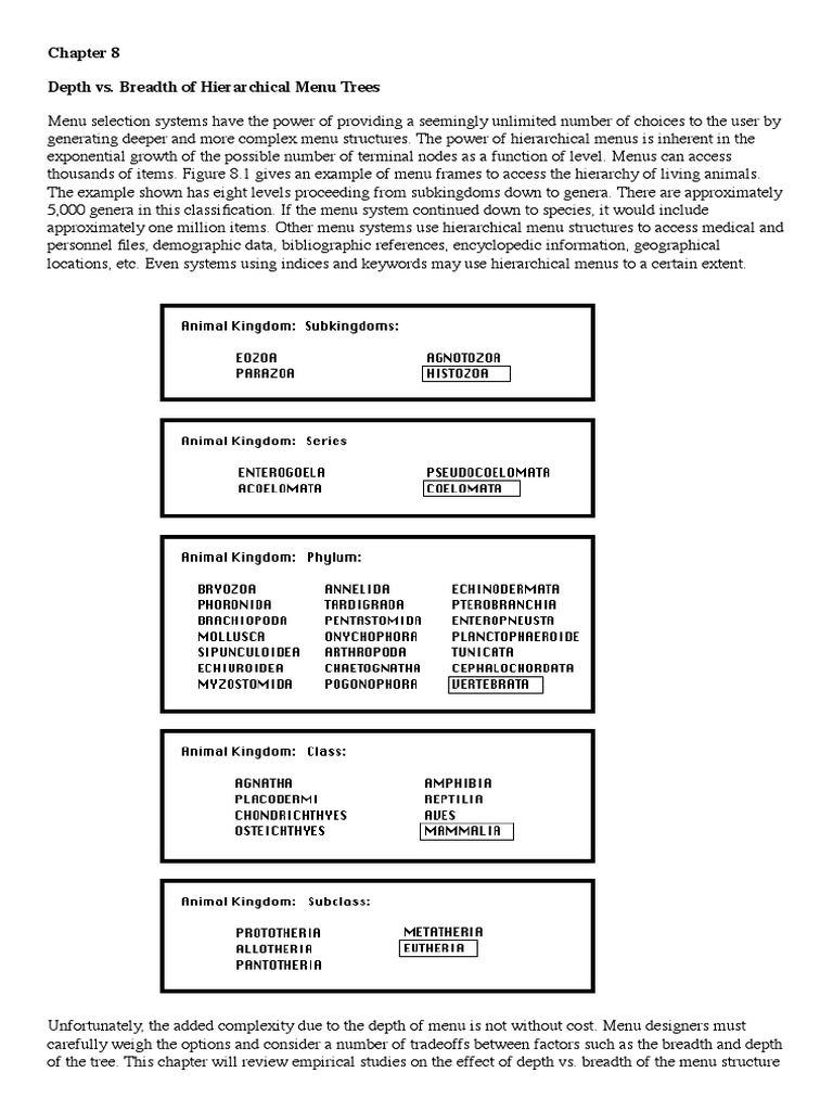 Hierarchical menu trees | Menu (Computing) | Mathematical Optimization