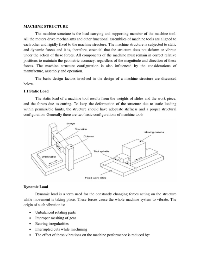 Machine Structure | PDF | Numerical Control | Programmable Logic Controller