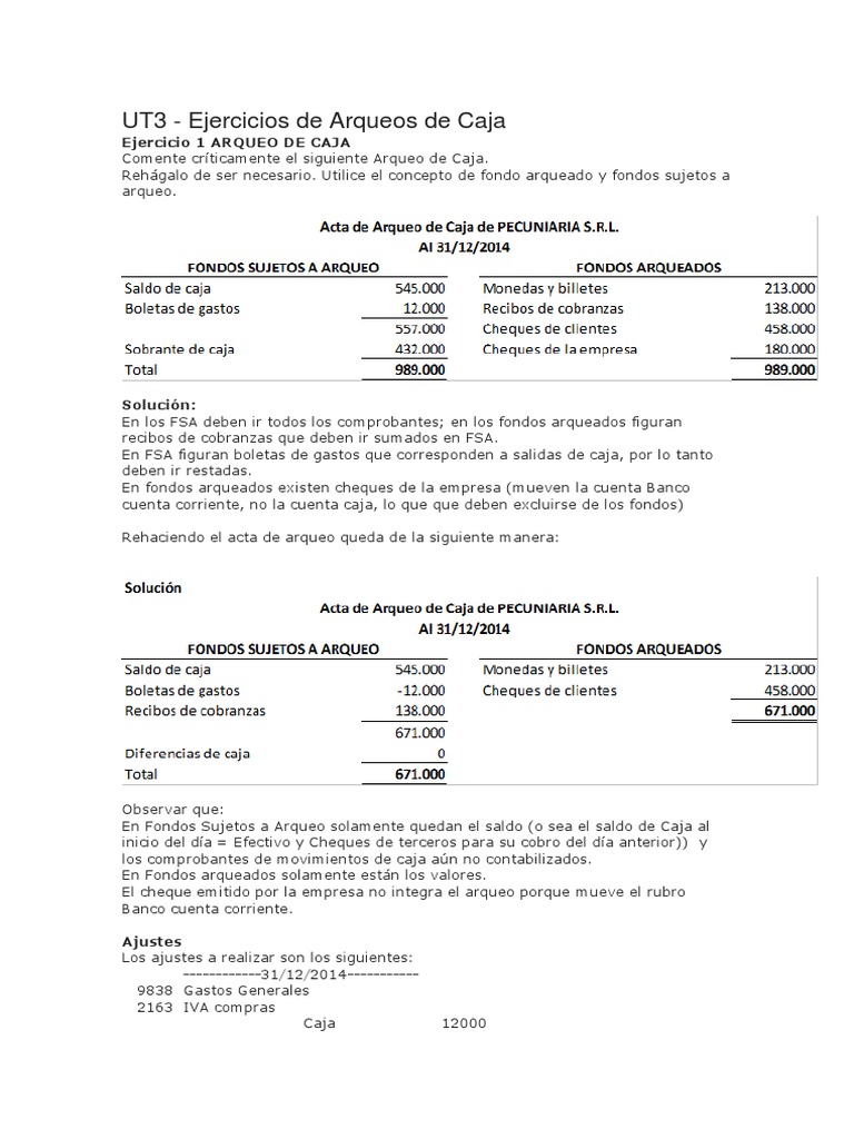 Ejercicios de Arqueo de Caja | Cheque | Pagos