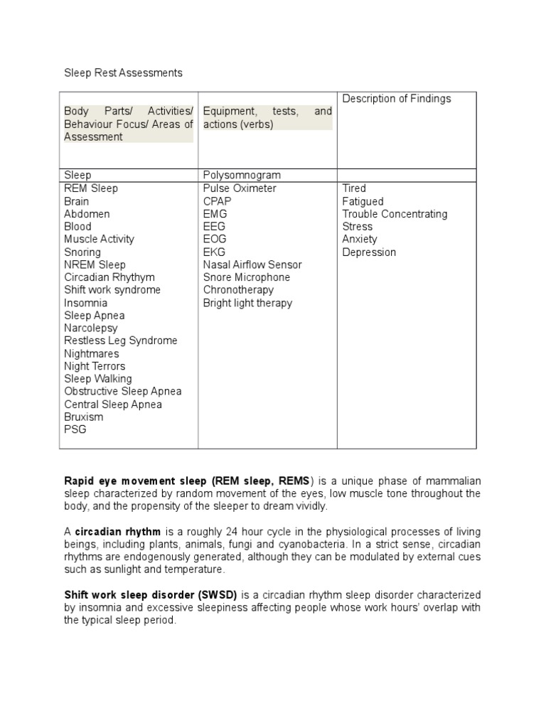 Sleep Rest Assessments | PDF | Sleep | Abnormal Psychology