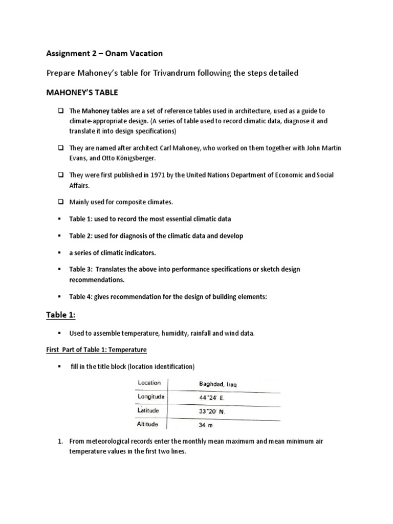 Mahoneys Table | PDF | Maxima And Minima | Meteorology
