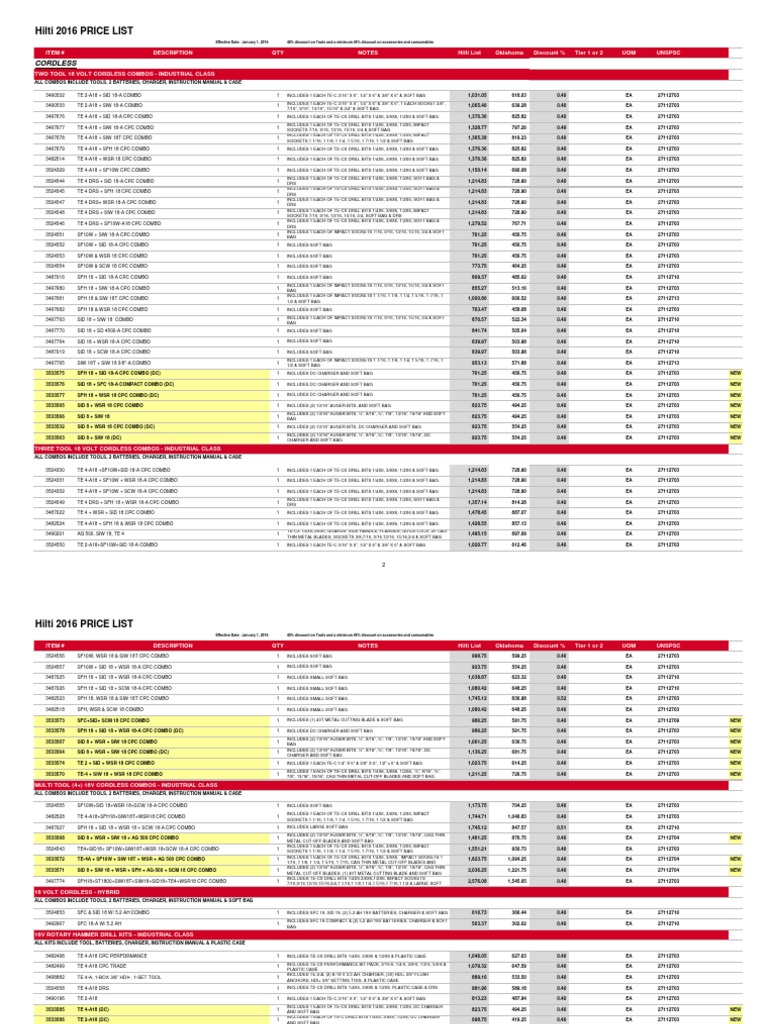 Hilti 2016 Price List | Drill | Battery Charger