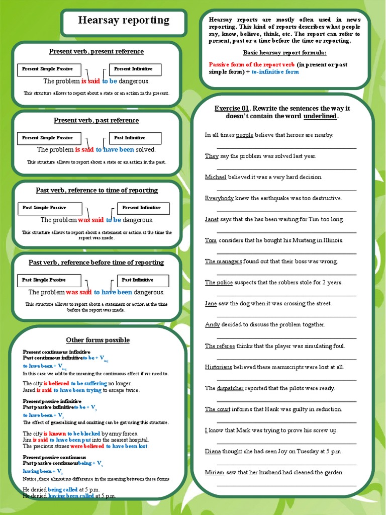 Hearsay Reporting Techniques Explained | PDF