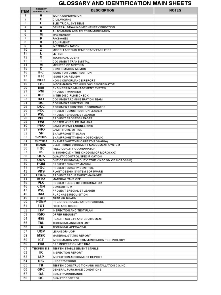 23 - Piping Glossary & Definitions | PDF | Steady State | Boiler