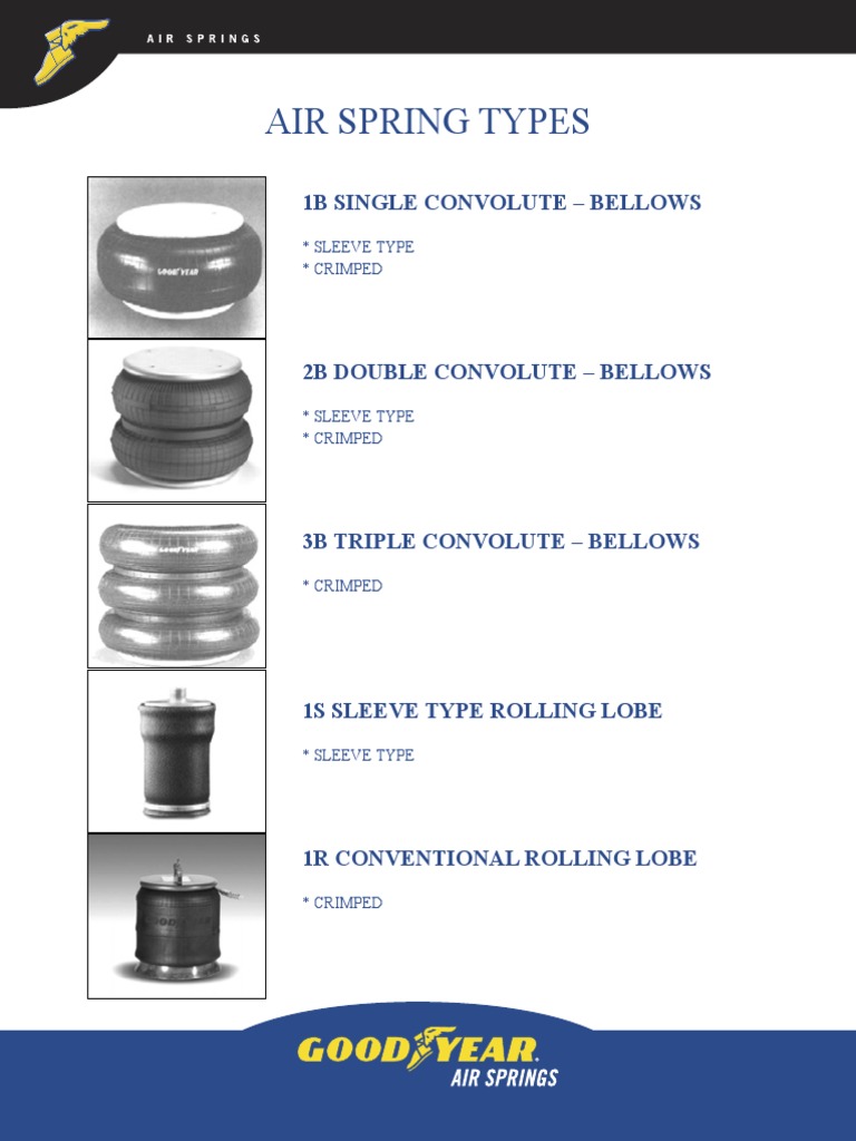 02 Air Spring Types | PDF | Wire | Tire