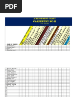 New TESDA Registration Form (MIS 03-01 V 2021) | PDF | Disability