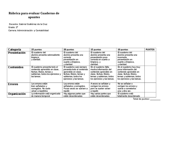 Rúbrica Para Evaluar Cuaderno de Clase | Cognición | Psicología