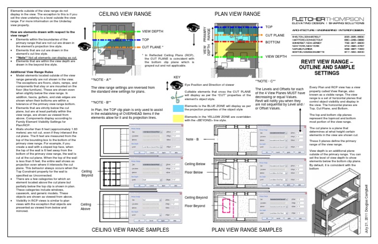 View range revit.pdf | Mathematics