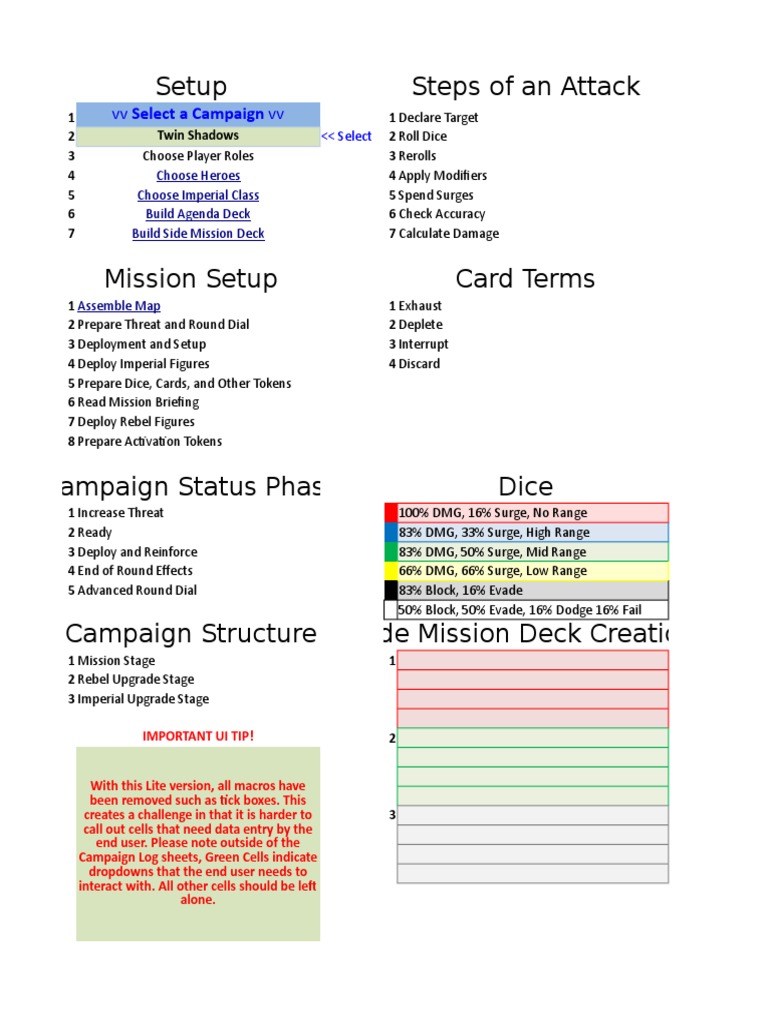 Imperial Assault Campaign Setup Guide | PDF | Unrest | Armed Conflict