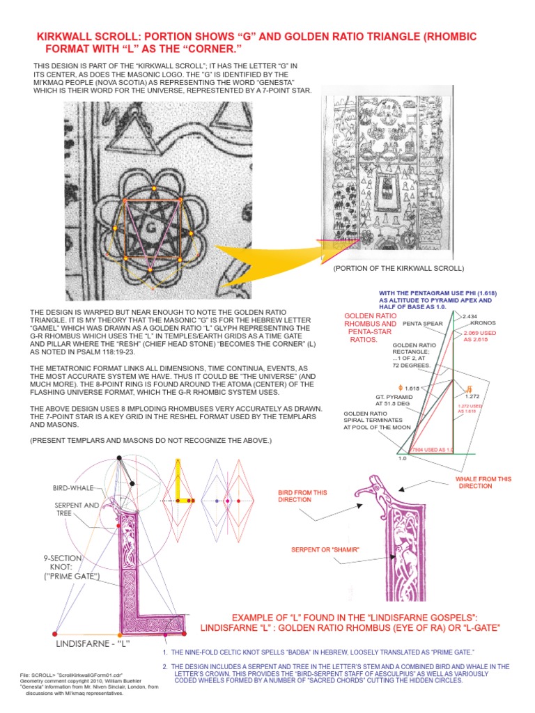 KirkWall Scroll | PDF