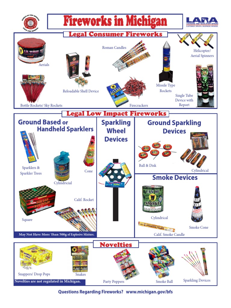 Legal Fireworks | PDF