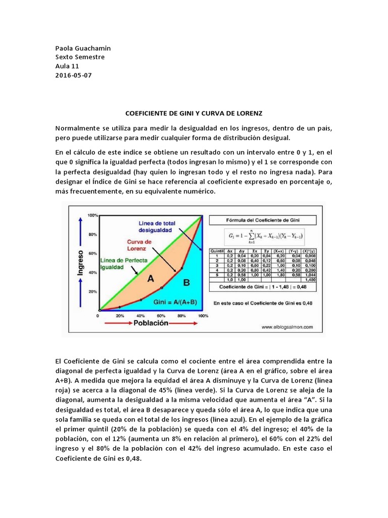 Cálculo del Coeficiente de Gini | PDF | Coeficiente GINI | Correlación ...
