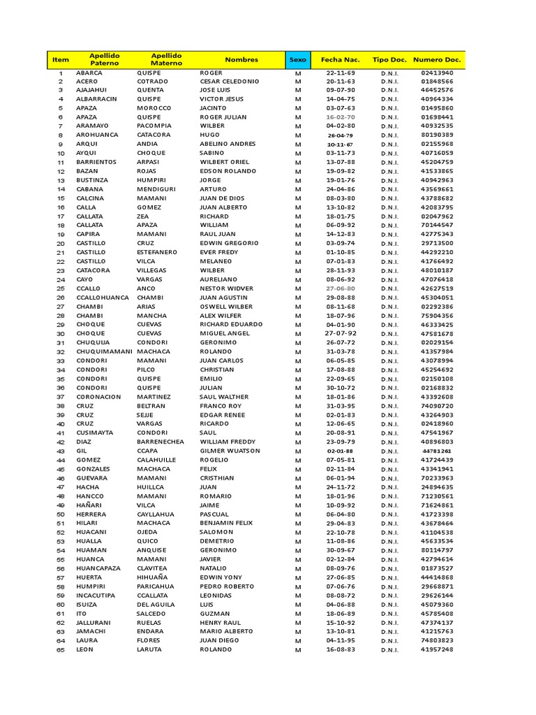 SCTR Socavon Junio | PDF