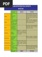 Matriz de Partes Interesadas Según ISO 9001 | PDF | Business | Matriz ...