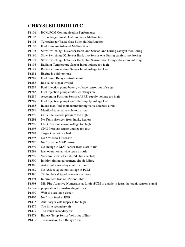 OBD CODES Chrysler | Download Free PDF | Throttle | Relay
