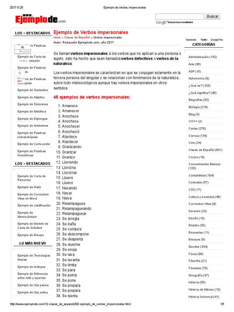 Ejemplo de Verbos Impersonales | Verbo | Sintaxis