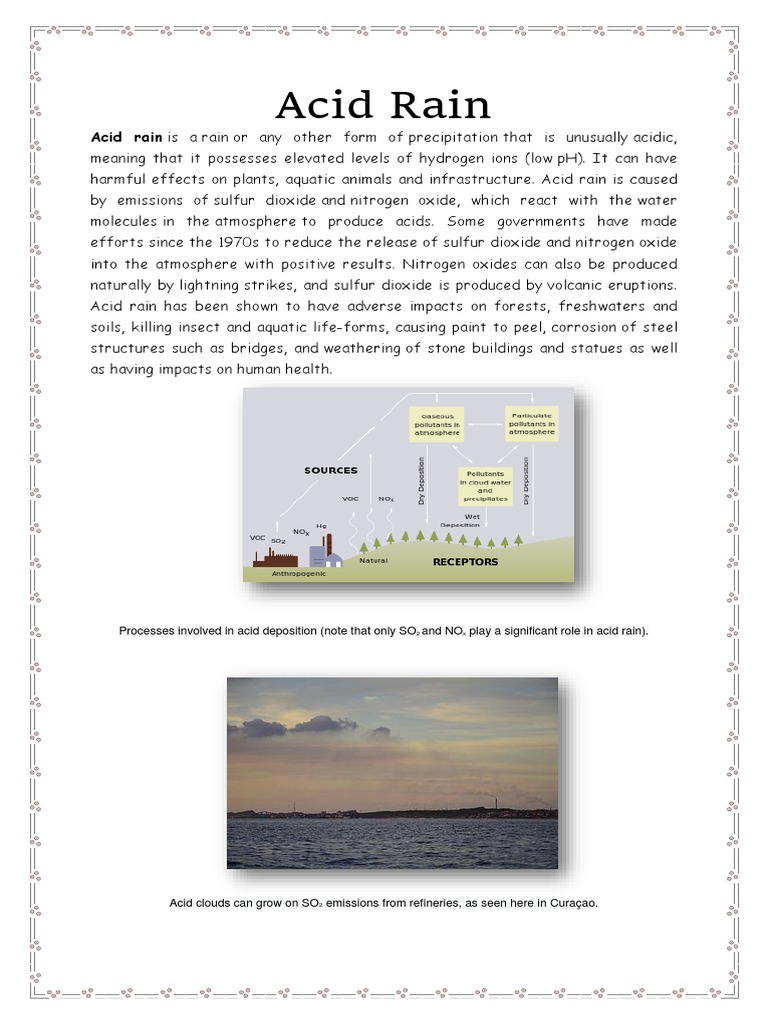 Acid Rain: Acid Rain Is A Rain or Any Other Form of Precipitation That ...