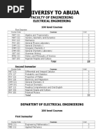 KNUST Electrical and Electronic Engineering Course Descriptions | PDF ...