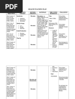 Color Coding of Medication Card | PDF