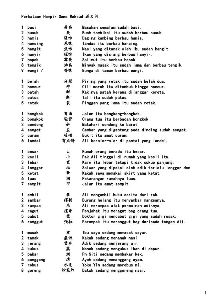 Perkataan Hampir Sama Maksud 近义词 | PDF