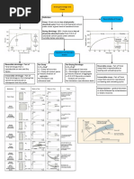 Arlanxeo Baypren Brochure en Web | PDF | Natural Rubber | Safety