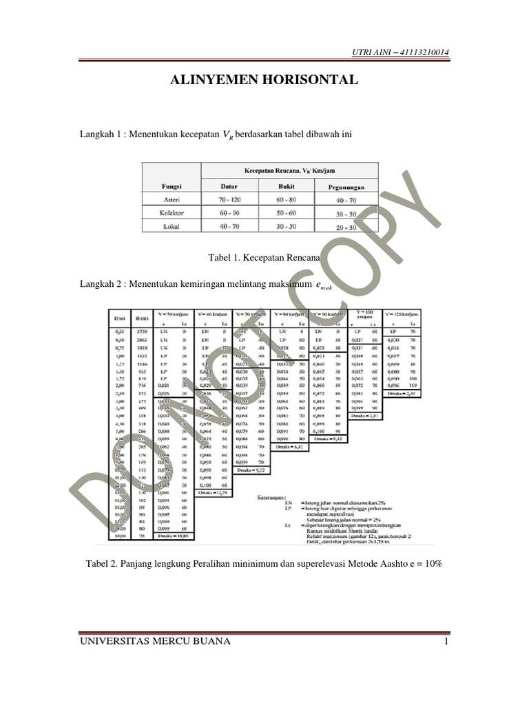 Alinyemen Horizontal | PDF
