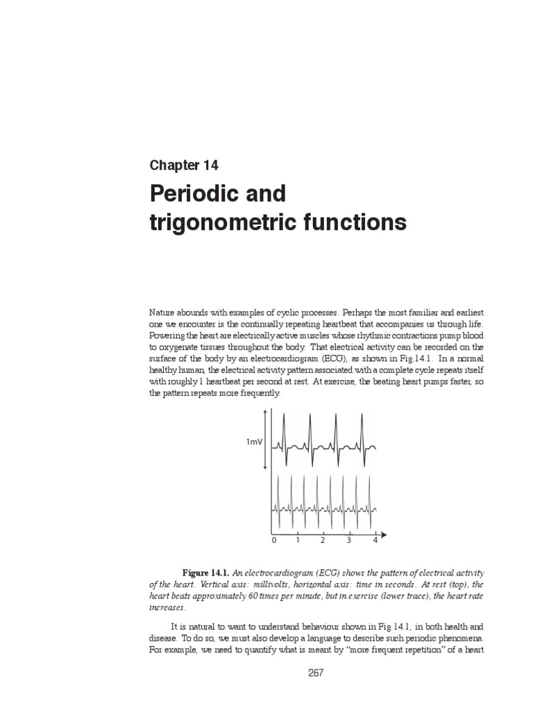 Periodic Functions | Trigonometric Functions | Sine
