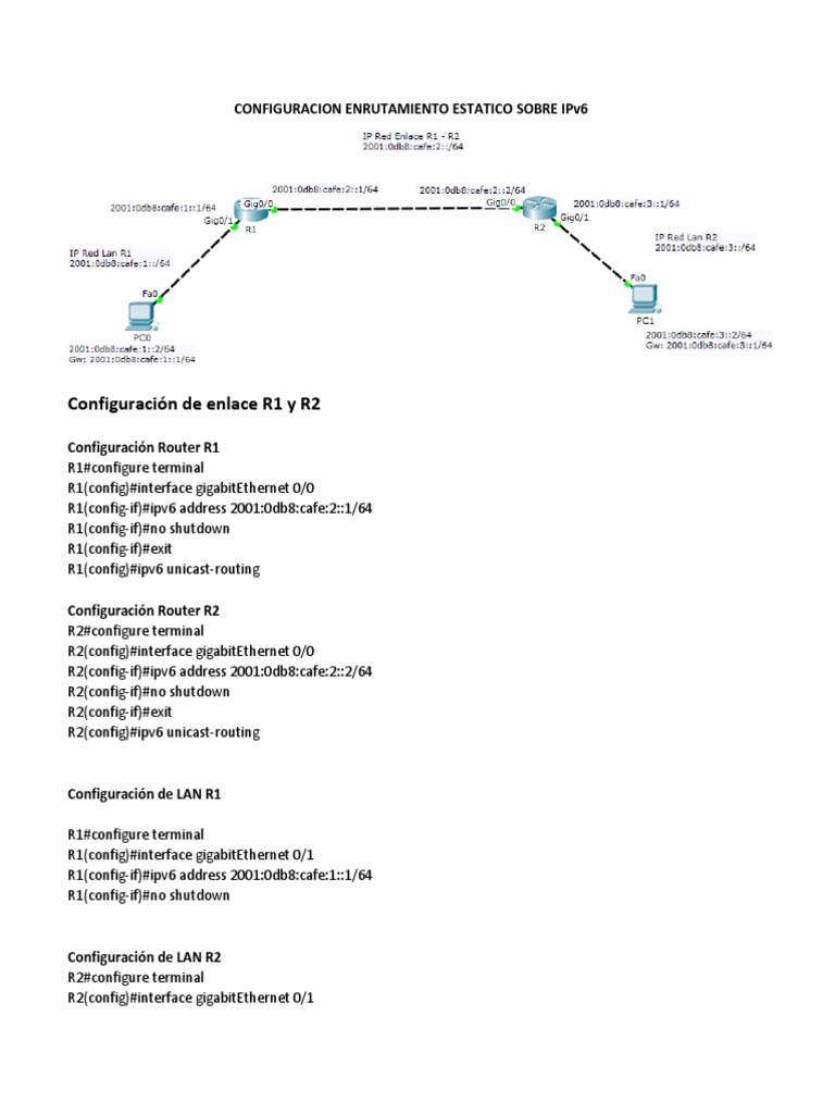 Enrutamiento Estatico IPv6 PDF | PDF | Enrutamiento | Protocolos de internet