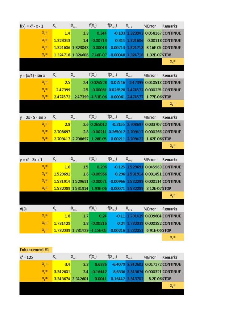 Numerical Methods With Computer Application Excel | PDF | Mathematics ...