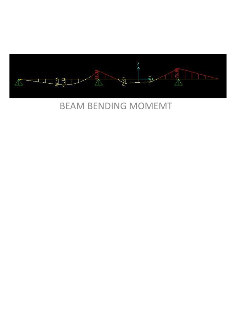 Beam Pdf