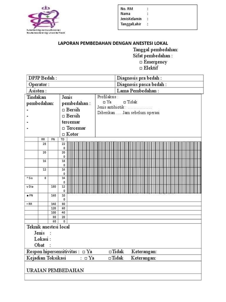 Laporan Pembedahan Dengan Anestesi Lokal | PDF