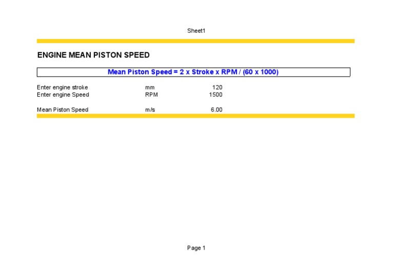 Calculation Of Mean Piston Speed For An Engine With A 120mm Stroke